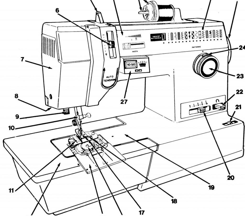 Singer 7005 - sewconsult.com